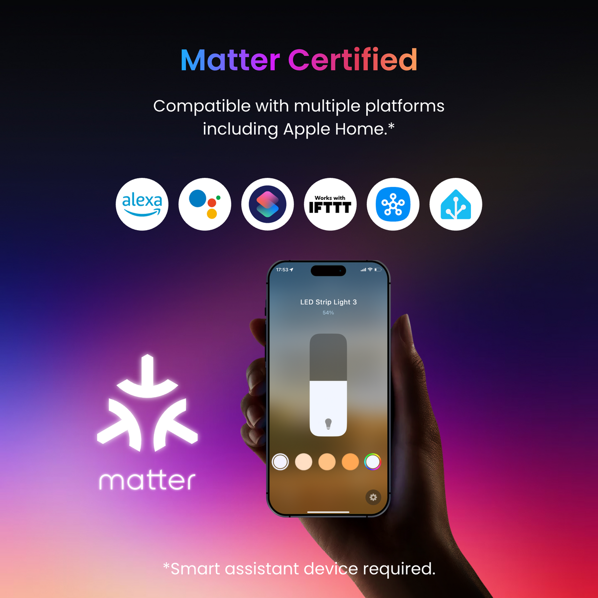 SwitchBot LED Strip Light 3 | Seamless Matter & Multi-Platform Integration – SwitchBot International