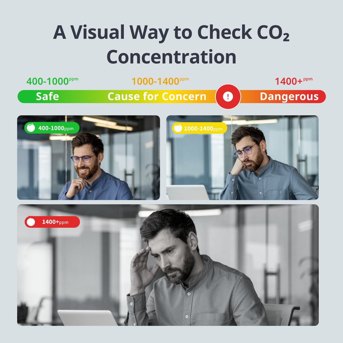 SwitchBot Meter Pro CO2 Monitor | 5-in-1 Air Quality Sensor – SwitchBot International