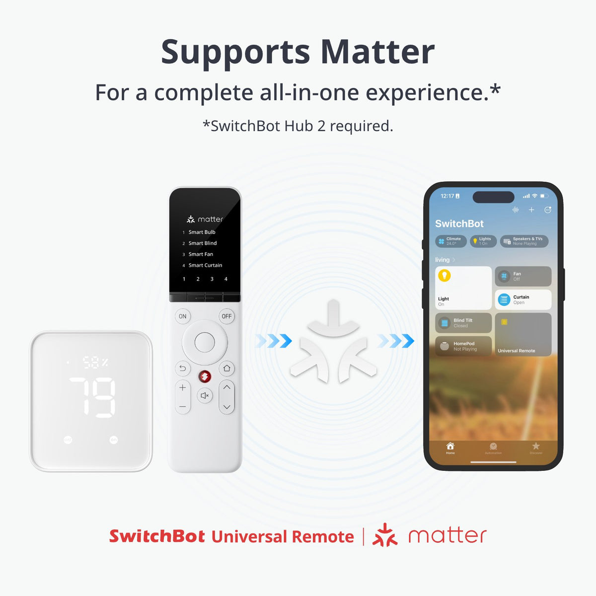 Universal Remote Matter Combo Switchbot International