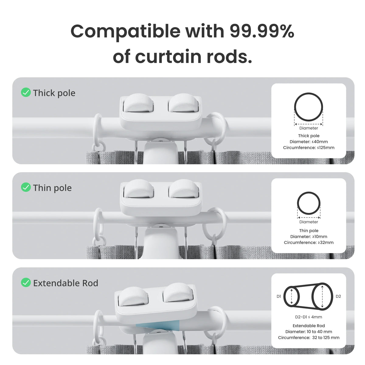 SwitchBot Curtain 3 | Next-Gen Smart Curtain, Fits Nearly All ...