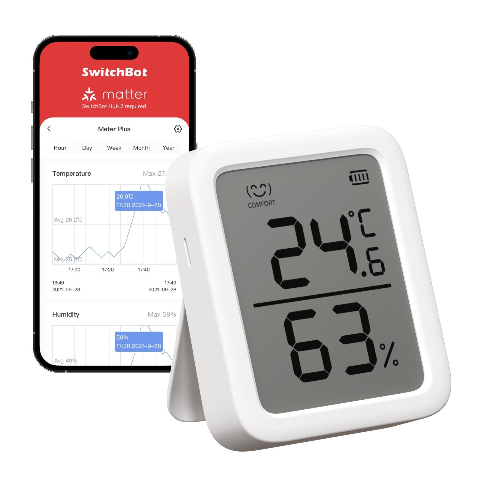 SwitchBot Meter Plus | Smart Thermo-Hygrometer with Swiss Precision – SwitchBot International